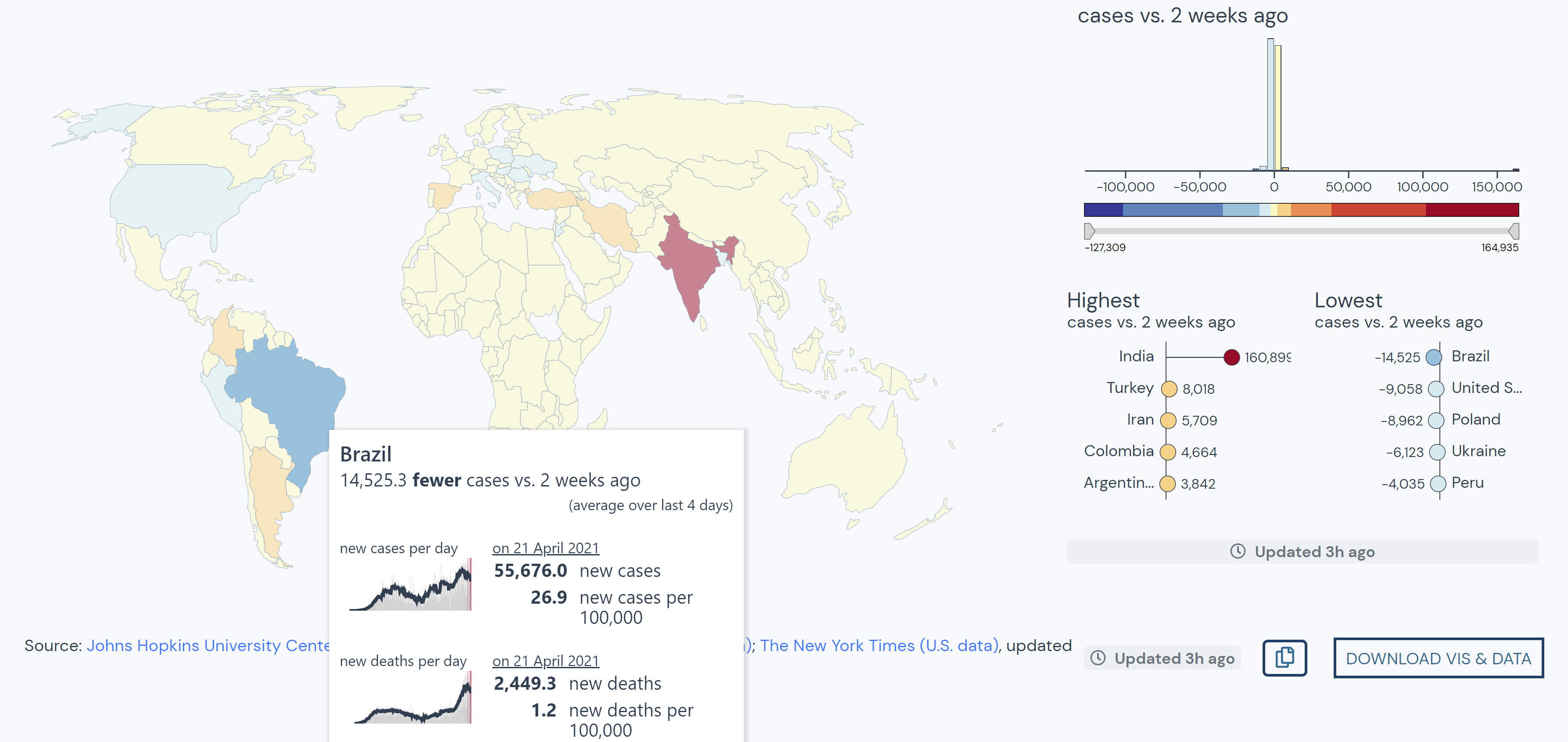 outbreak.info SARS-CoV-2 data explorer